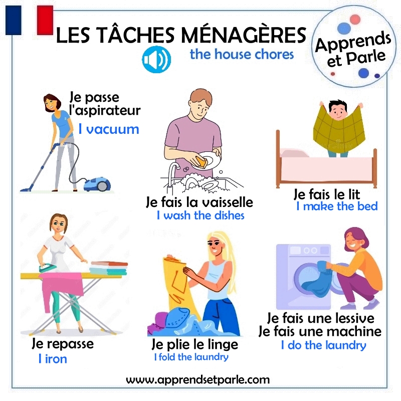 LES TÂCHES MÉNAGÈRES EN FRANÇAIS (VOCABULAIRE) 🧹 🧽 🧼 THE HOUSE CHORES ...