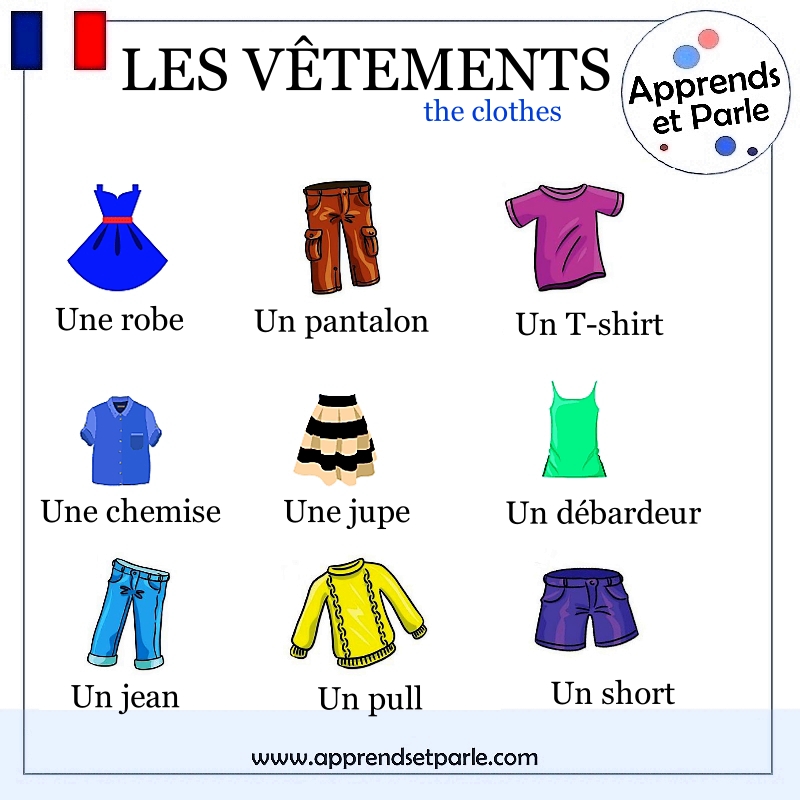 LES VÊTEMENTS EN FRANÇAIS (VOCABULAIRE) 👕 👖 👗 THE CLOTHES IN FRENCH ...