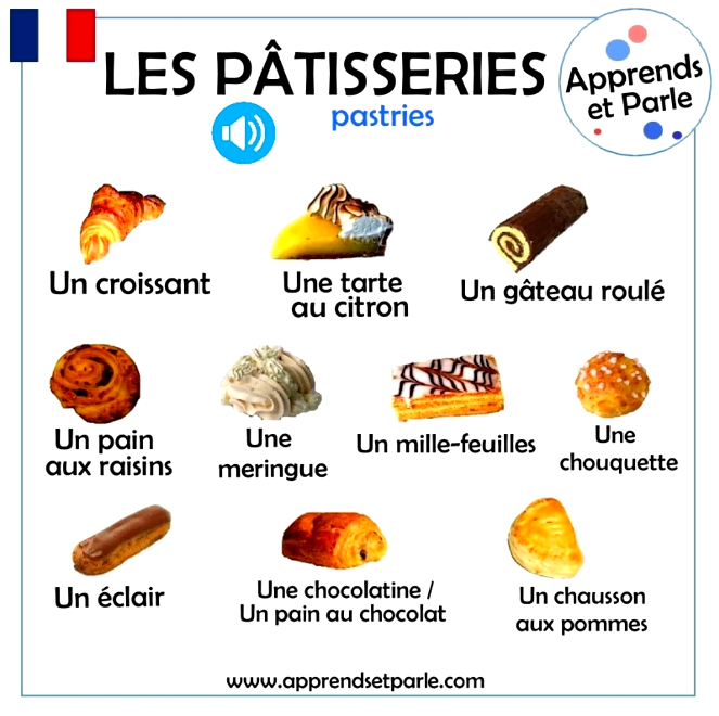 LES PÂTISSERIES EN FRANCAIS (VOCABULAIRE) 🍪 🍰 PASTRIES IN FRENCH ...